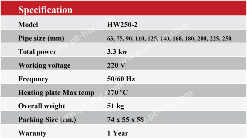 HW250-2 | PT-Hardware