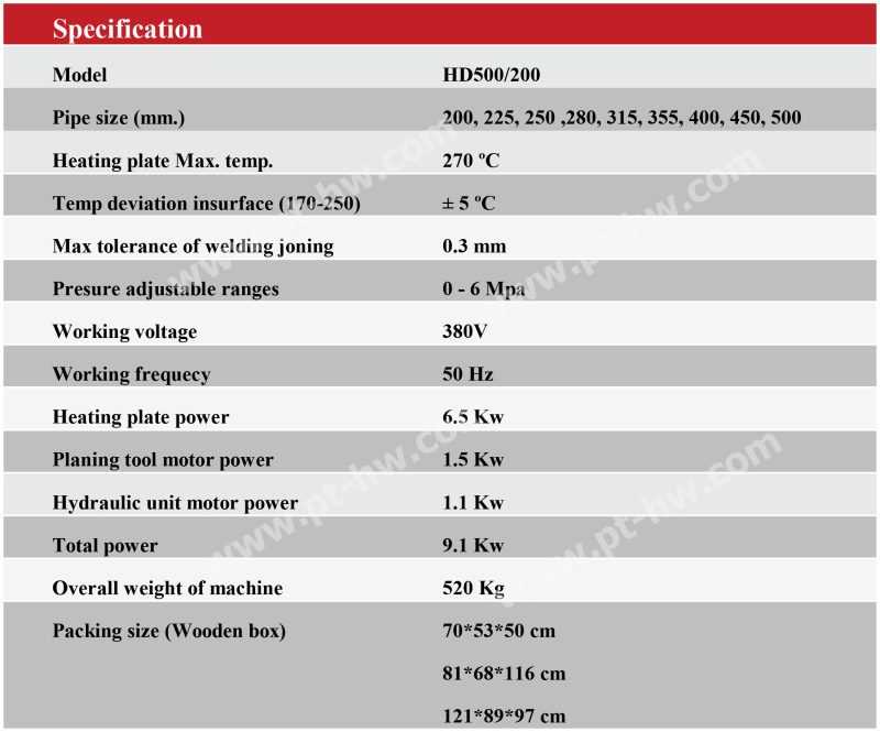 Spec_HD500-200 | PT-Hardware